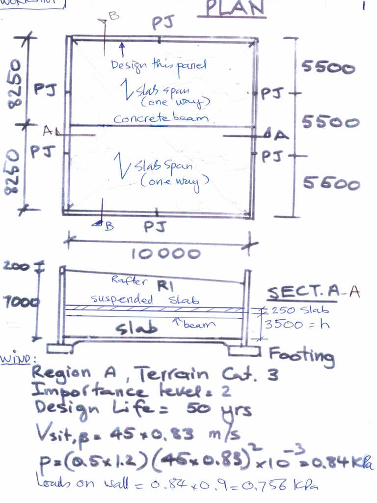 Panel Design Example 2