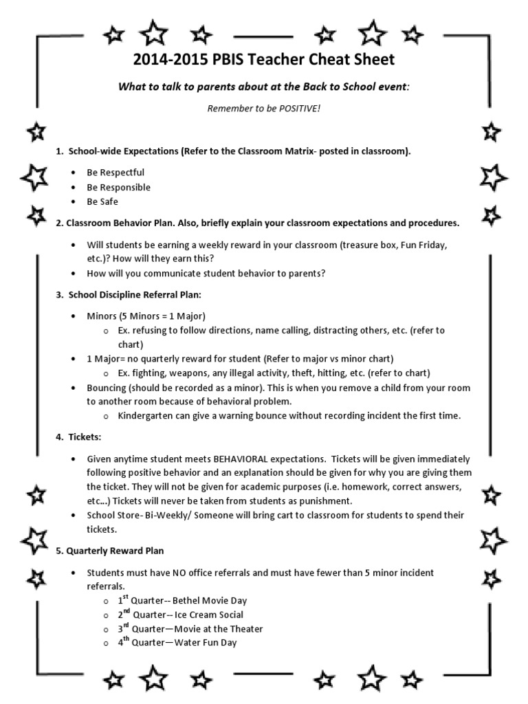 Pbis Cheat Sheet 14-15 3 | PDF