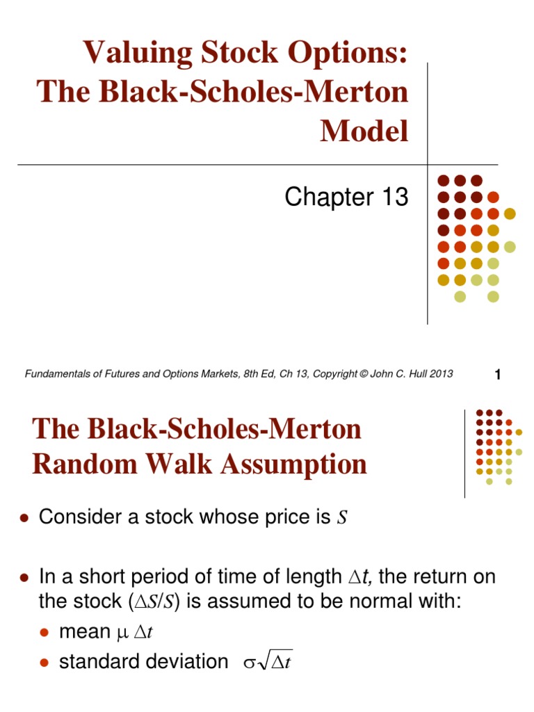BSM formula | Black–Scholes Model | Option (Finance)