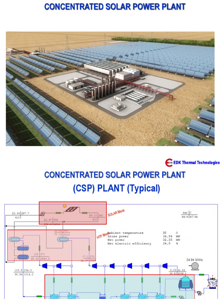 CSP Solar Power Plant | PDF