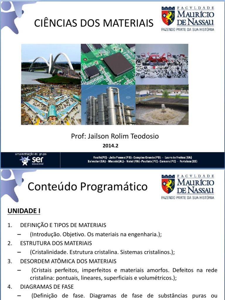 Introdução à Ciência Dos Materiais Estrutura Propriedades E