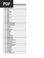 Contact Id Codes | PDF | Security Alarm | Equipment