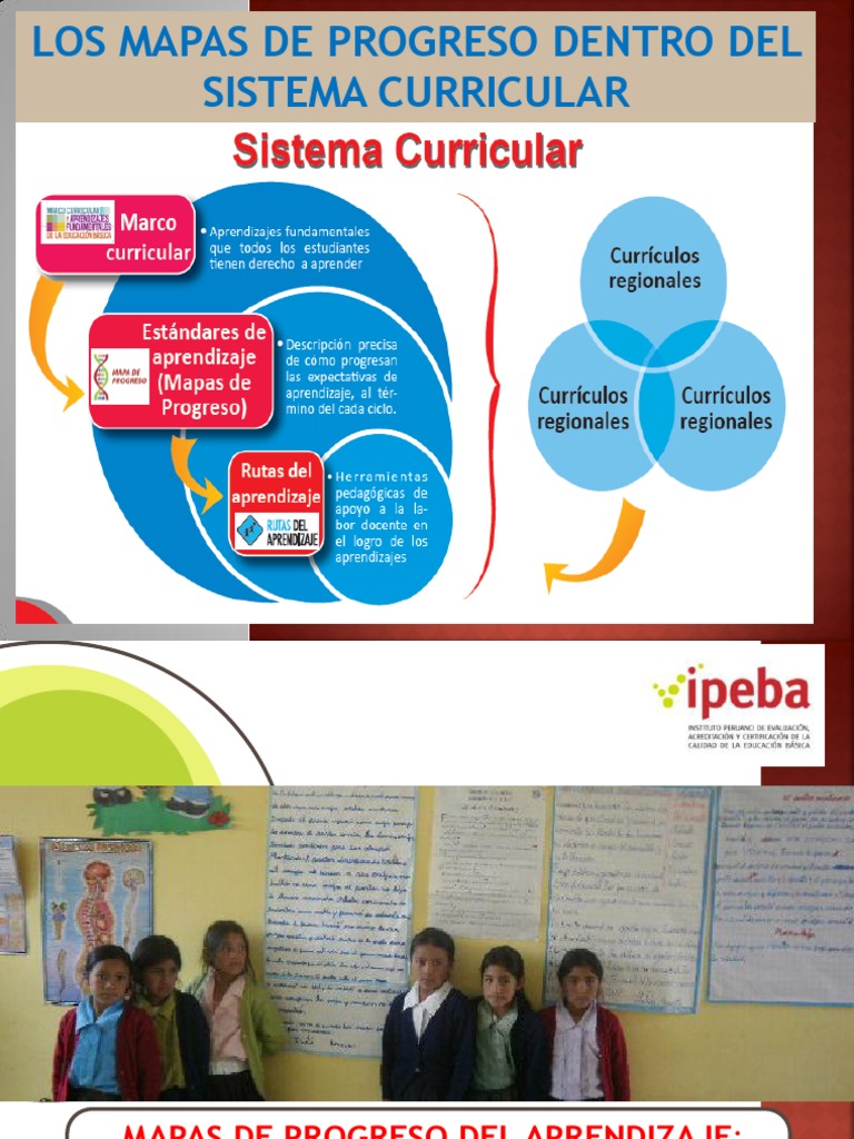 Mapas de Progreso | Descargar gratis PDF | Información | Aprendizaje