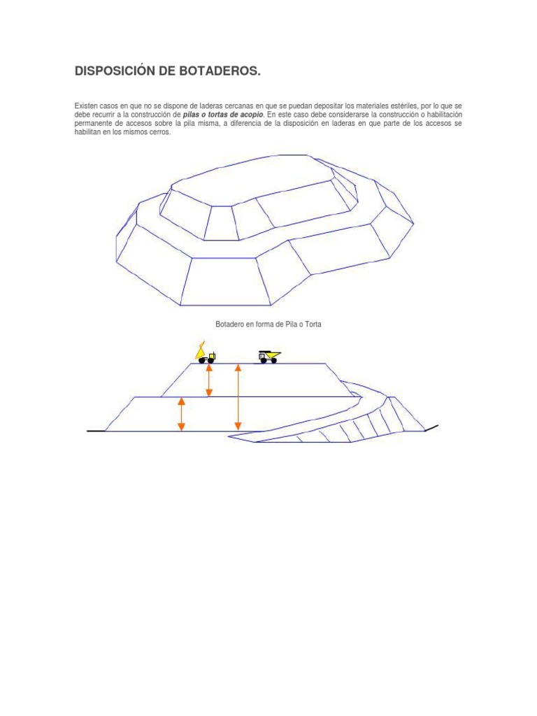 Disposición de Botaderos en Minería | PDF | Tecnología