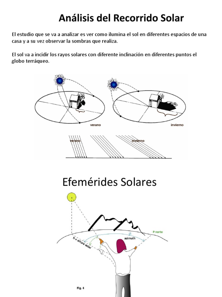 Ambiental Recorrido Solar | PDF | Azimut | Esfera