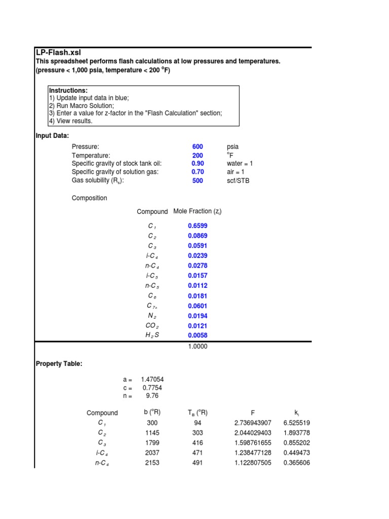 Flash Calculations for Low Pressure | PDF