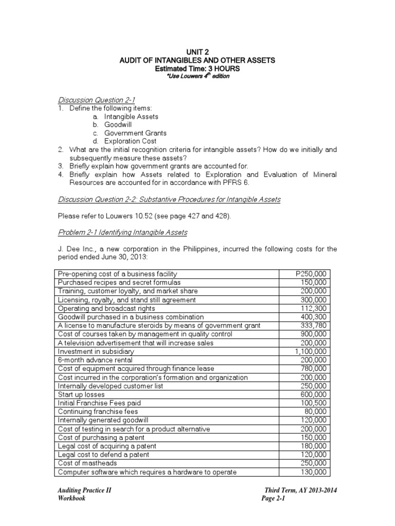 Unit II - Audit of Intangibles and Other Assets - Final - t31314 | PDF ...