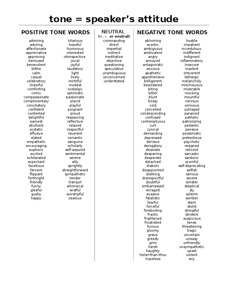 Tone and Mood Word Lists | PDF | Poetry