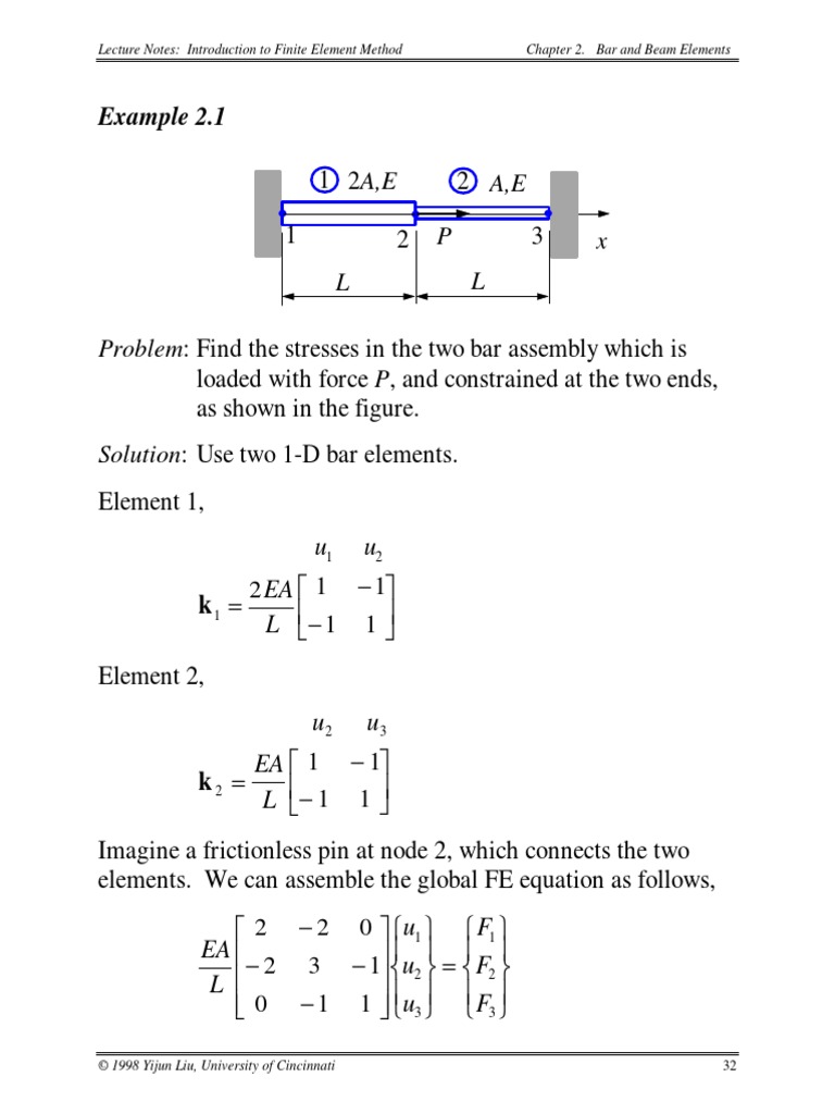 Introduction To Finite Element Method Chapt 02 Lect02 Finite Element Method Stress