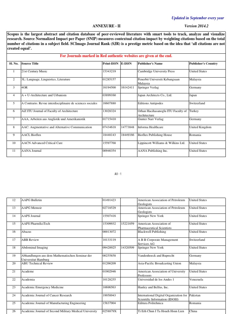 Annexure II 2014.2 | Association For Computing Machinery | Computing ...