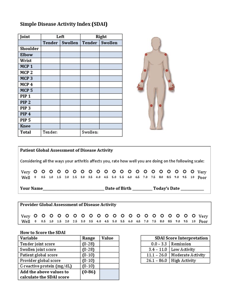 Simplified Disease Assessment Index | PDF