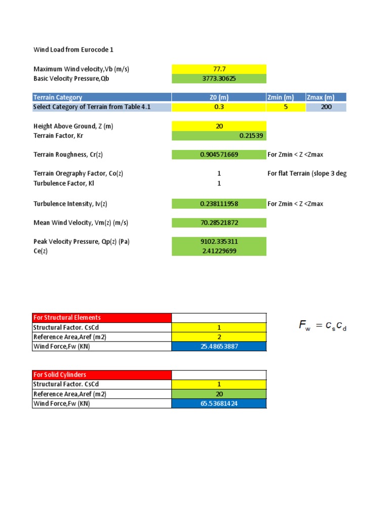 Wind Load Calculation From Eurocode 1 Pdf Applied And 1756