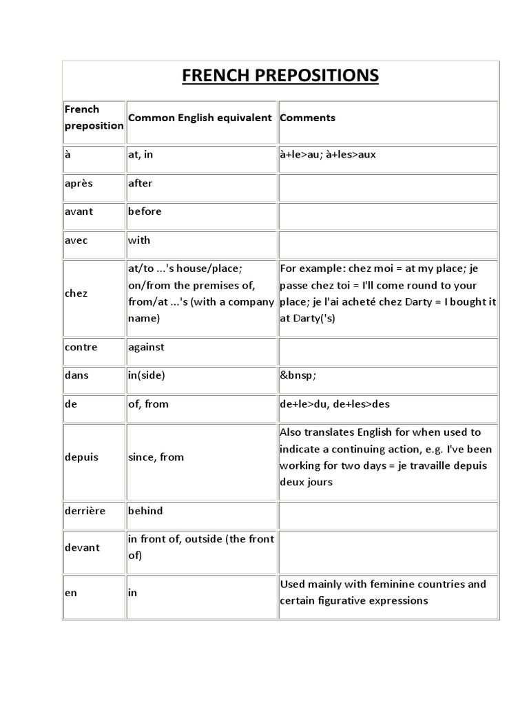French Preposition | PDF | Grammatical Conjugation | Preposition And ...