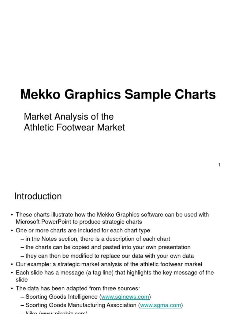 Mekko Graphics Sample Charts | PDF | Nike | Adidas