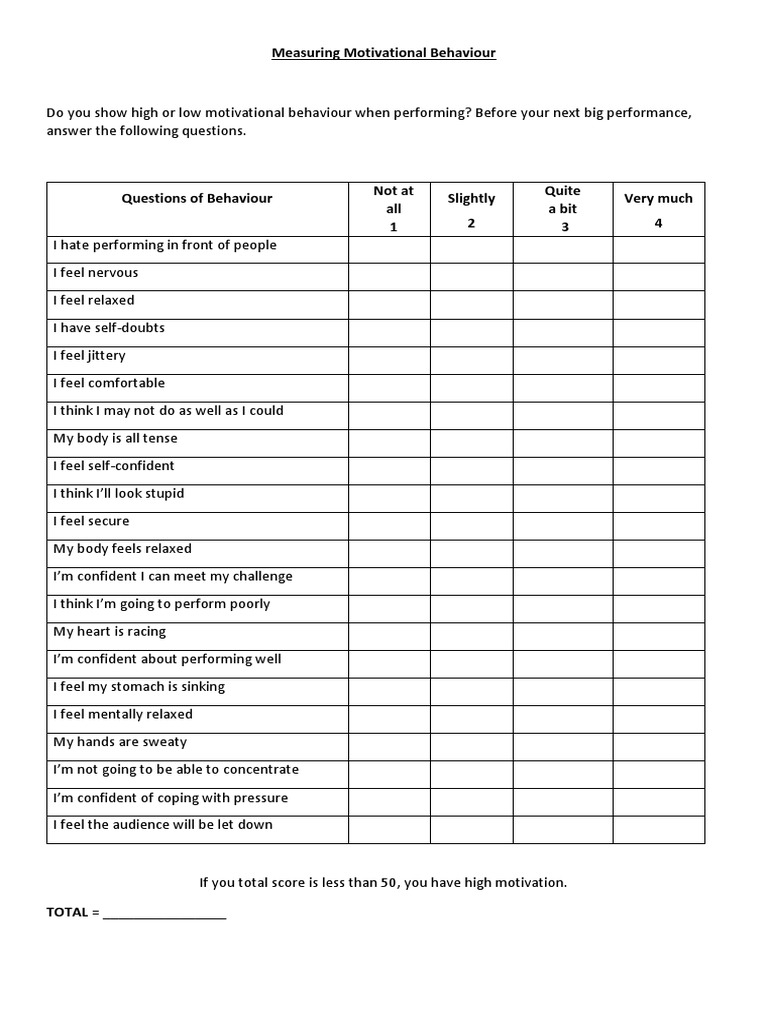 Measuring Motivational Behaviour Homework | PDF