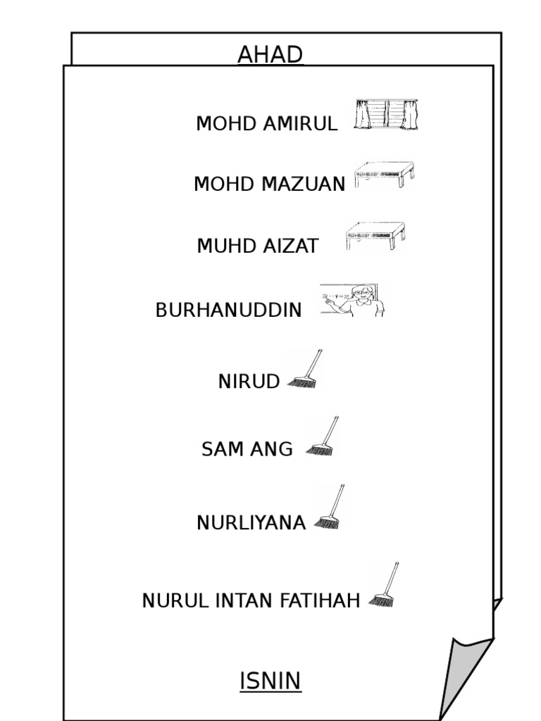 Malay and Thai Names List | PDF | Religion & Spirituality