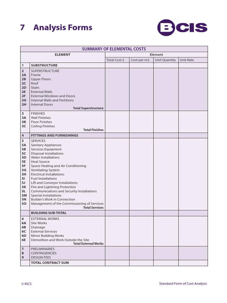 Bcis Index | Hvac | Air Conditioning