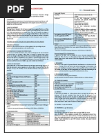 Sss r1 | PDF | Sole Proprietorship | Corporations