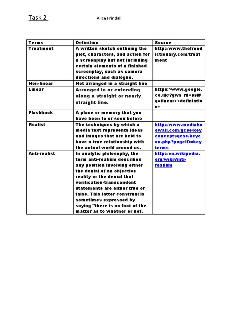 Screenplay Terms and Definitions Guide | PDF | Computers