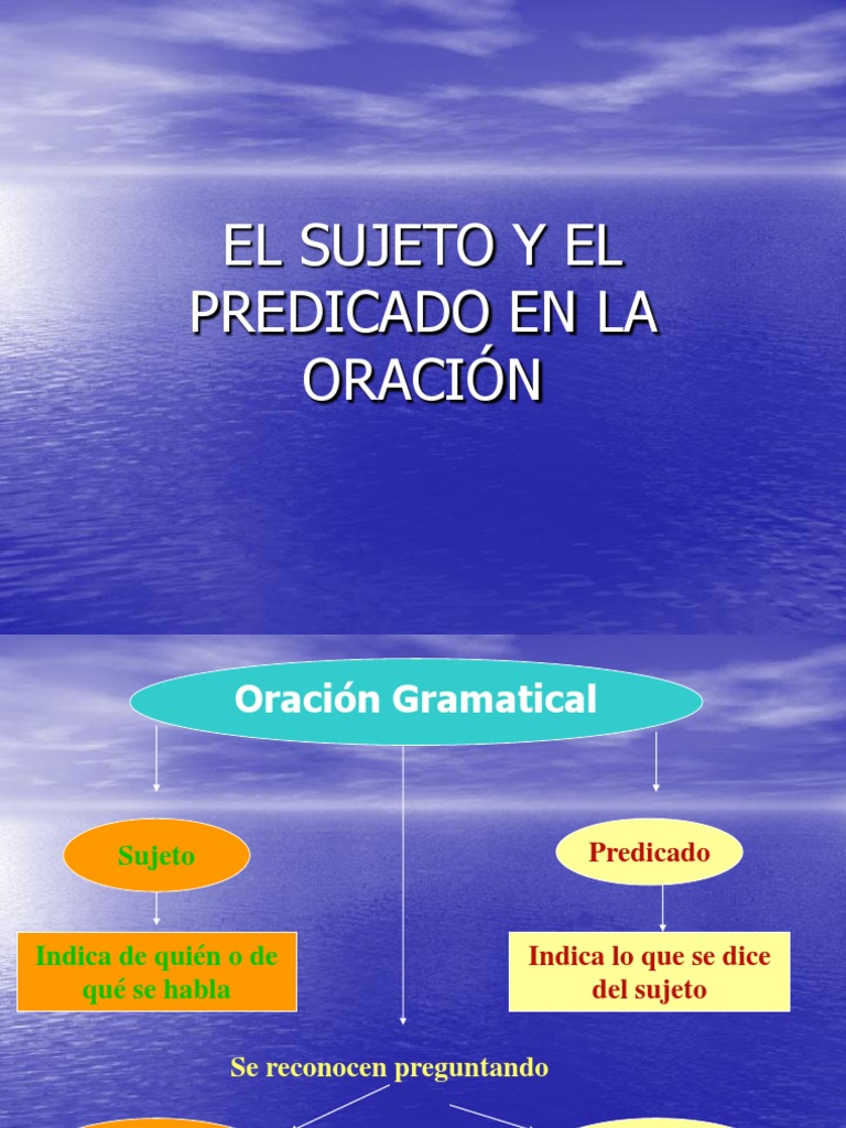 4° Básico Lenguaje PPT El Sujeto y El Predicado en La Oración 09.08 ...