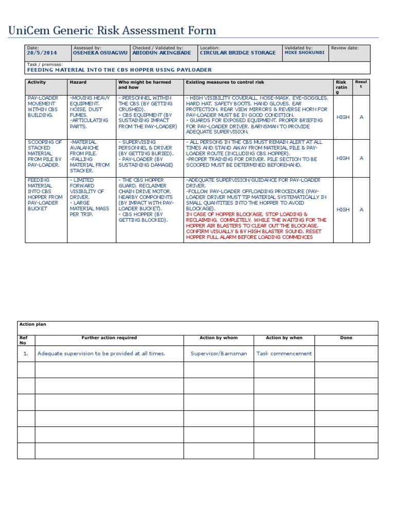 Risk Assessment - Loading of CBS Hopper Using Pay-Loader | PDF