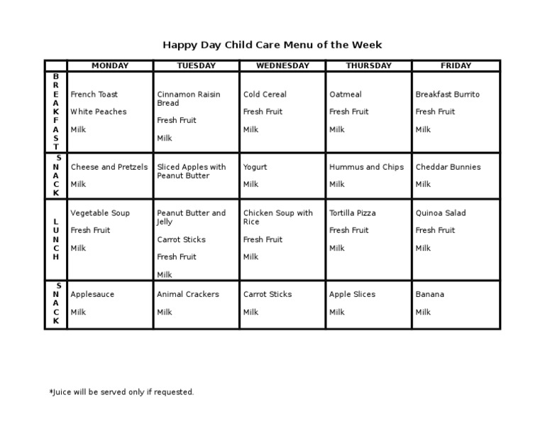 Weekly Child Care Menu Overview | PDF | Wellness | Lifestyle