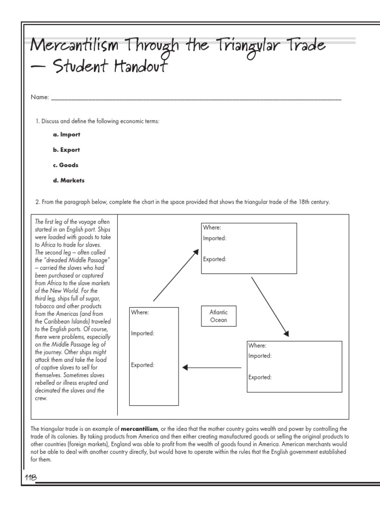 Mercantilism Student Guide | PDF | Mc Donald's | Slavery