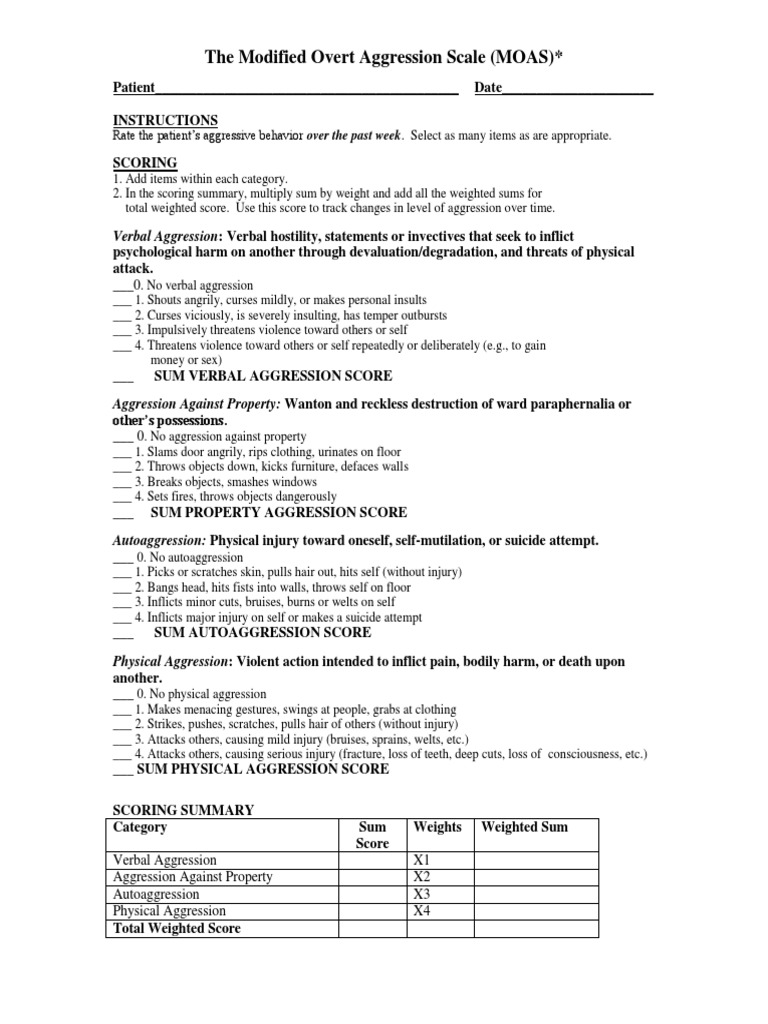 Overt Aggression Scale Modified MOAS | PDF | Aggression | Violence
