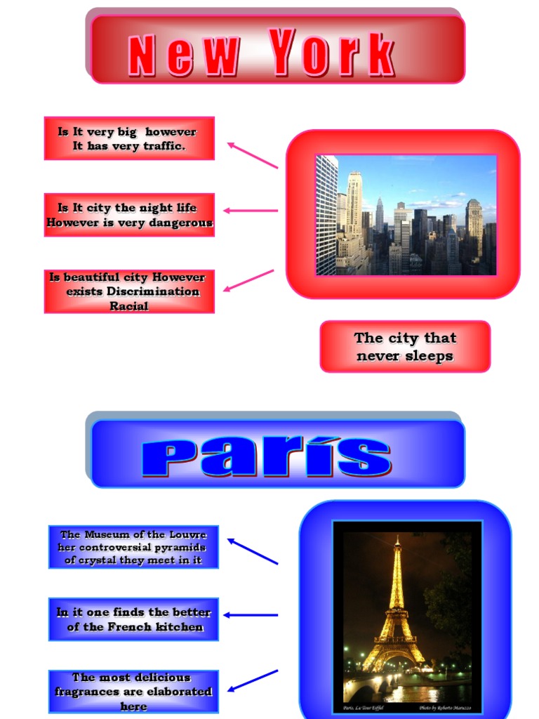 Paris, Rome, London: Iconic Cities Overview | PDF