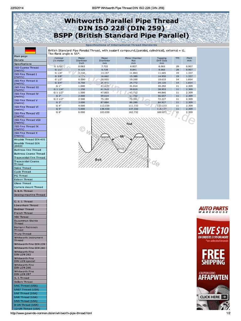BSPP Whitworth Pipe Thread DIN ISO 228 (DIN 259) | PDF