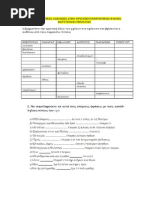 ΑΣΚΗΣΕΙΣ Γ ΓΥΜΝΑΣΙΟΥ ΑΡΧΑΙΑ ΜΕ ΑΠΑΝΤΗΣΕΙΣ | PDF