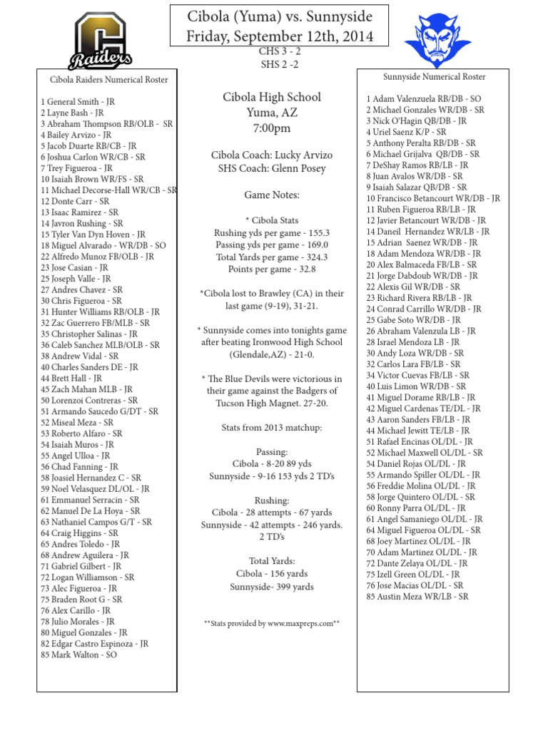 Cibola vs. Sunnyside Football Game Stats | PDF | American Football ...