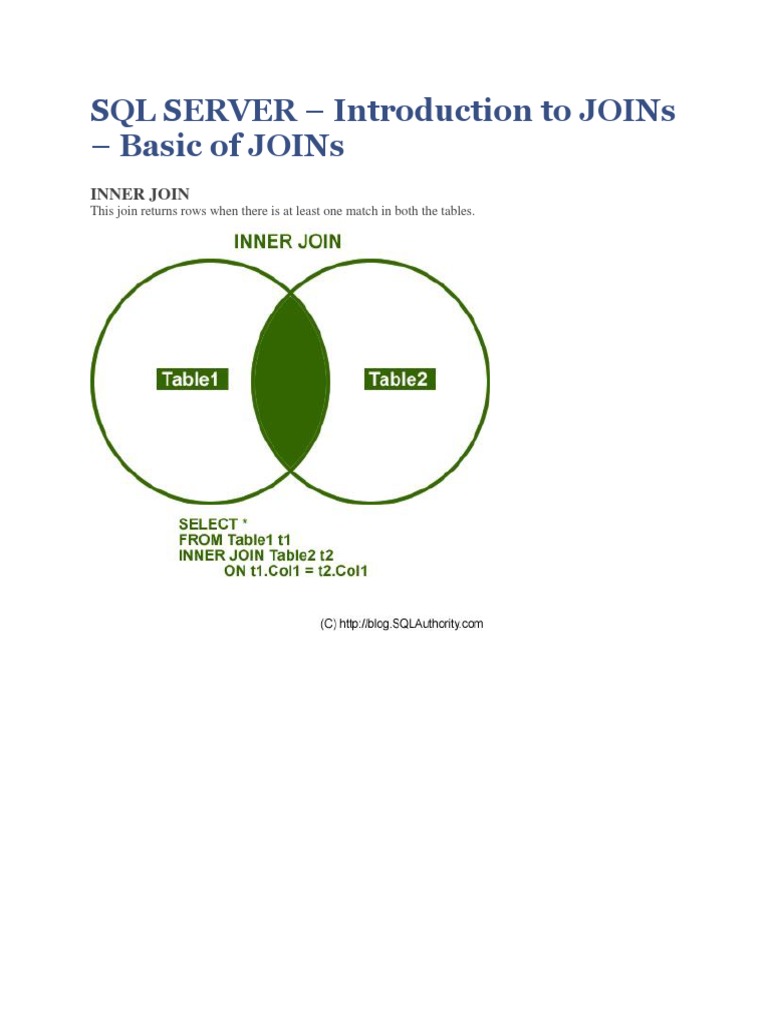 SQL Server - Introduction To Joins - Basic of Joins: Inner Join | PDF ...