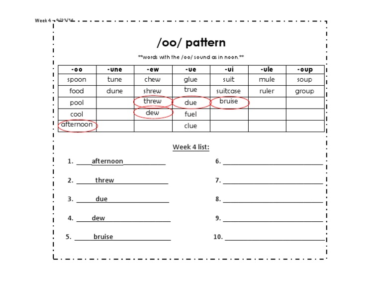 Week 4 /oo/ Sound Word List | PDF | Technology & Engineering