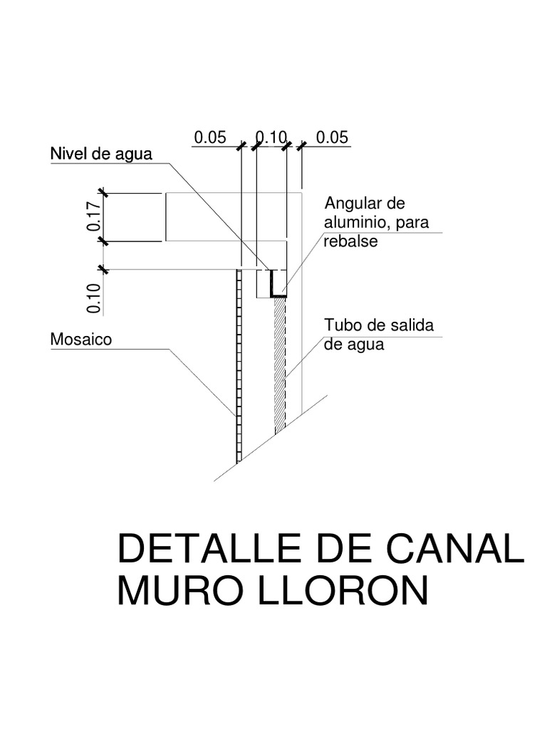 Det. Canal Muro Lloron | PDF