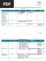 HowTo CK2 | PDF | Deposit Account | Banks