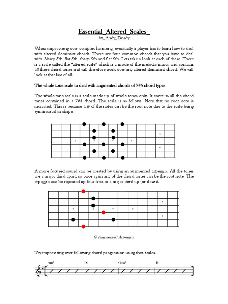 How To Play Jazz Guitar Part III. Essential - Altered - Scales - by ...