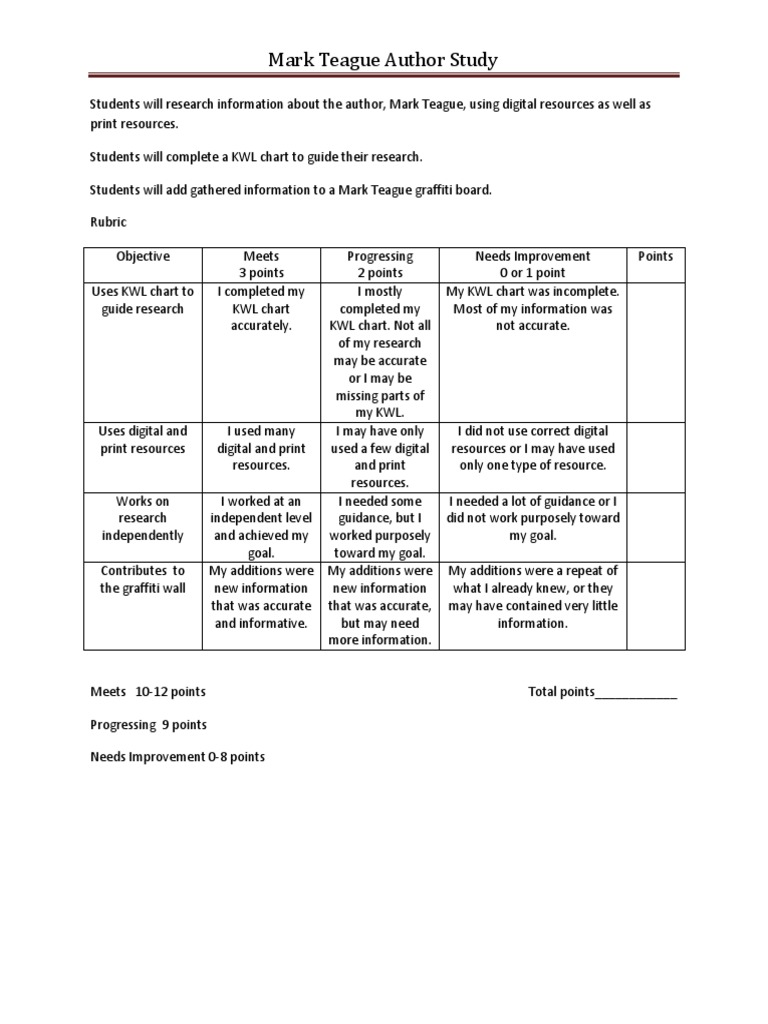 Mark Teague Rubric | PDF