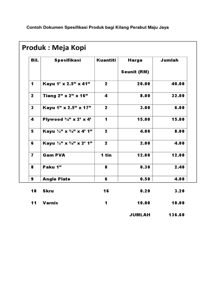 Contoh Dokumen Spesifikasi Produk Bagi Kilang Perabut Maju Jaya Pdf