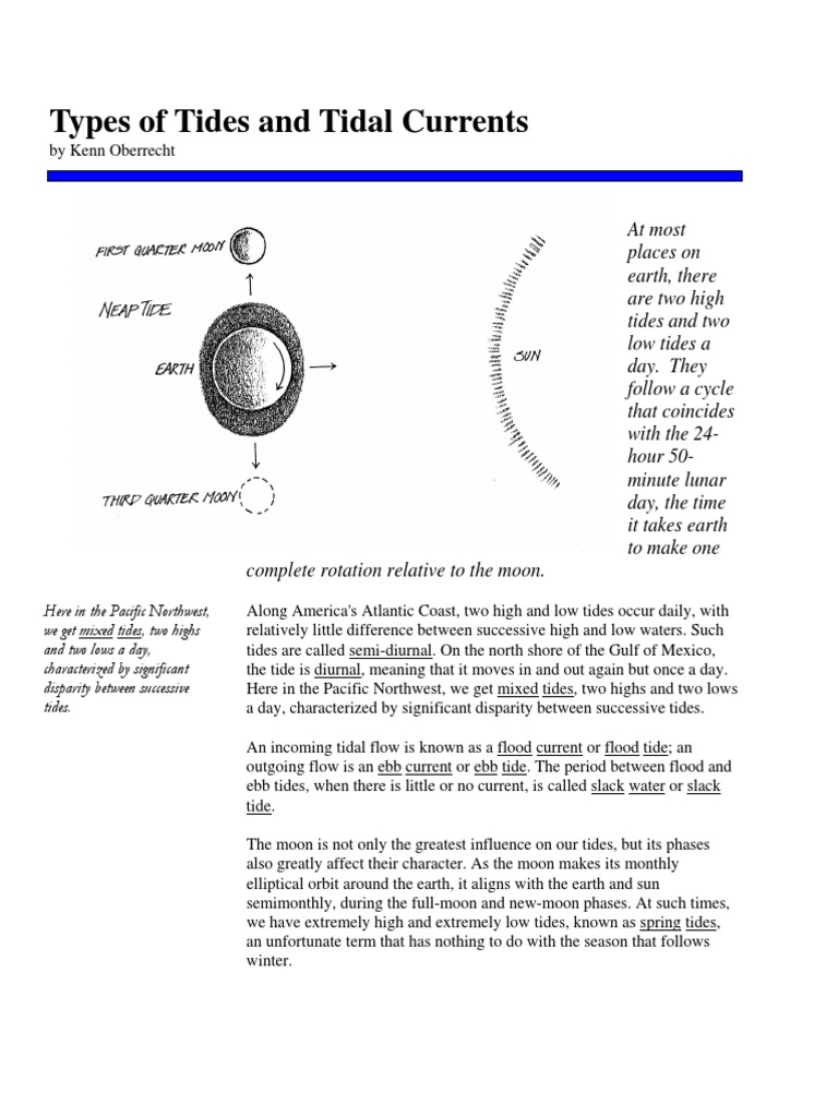 Types of Tides and Tidal Currents | PDF | Tide | Hydrology