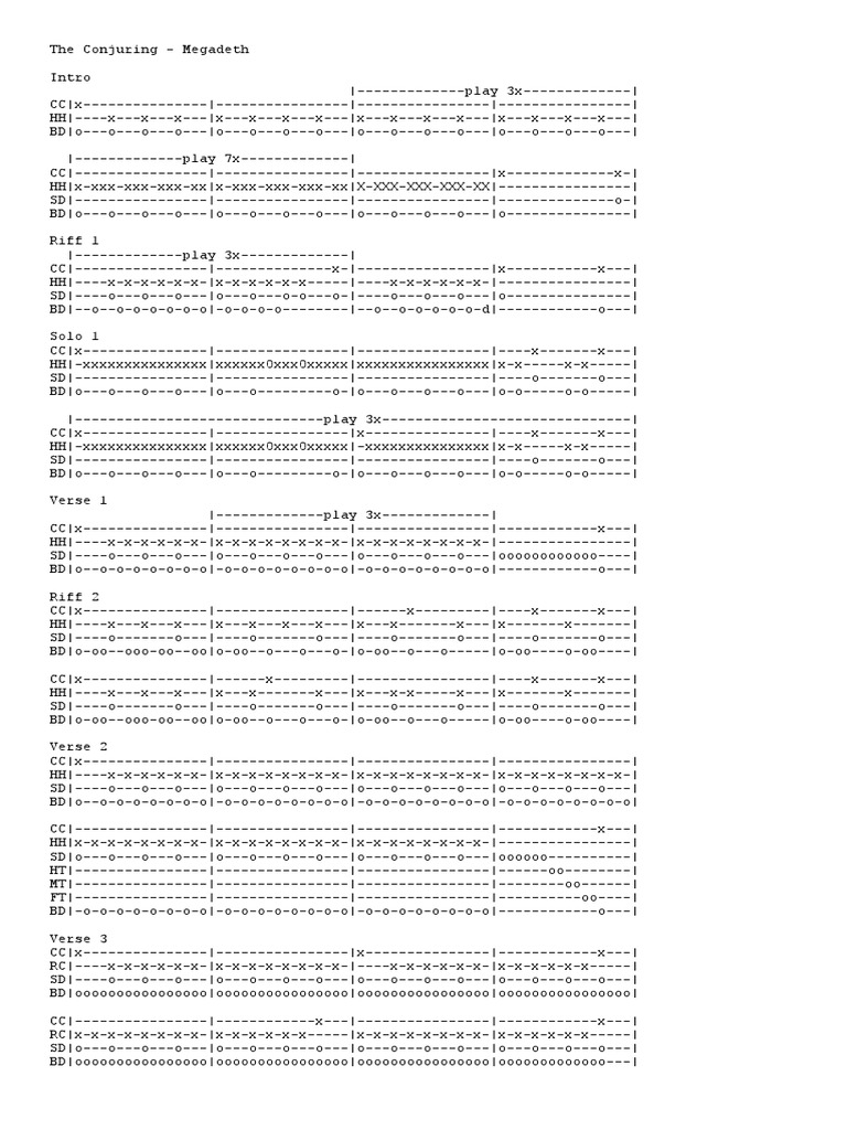 The Conjuring Drum Tabs - Megadeth | PDF | Song Structure | Rock Albums