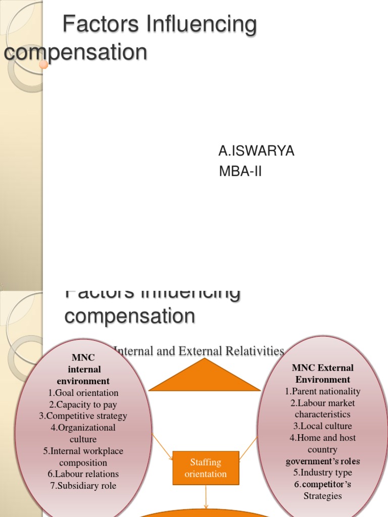 Factors Influencing Compensation | PDF