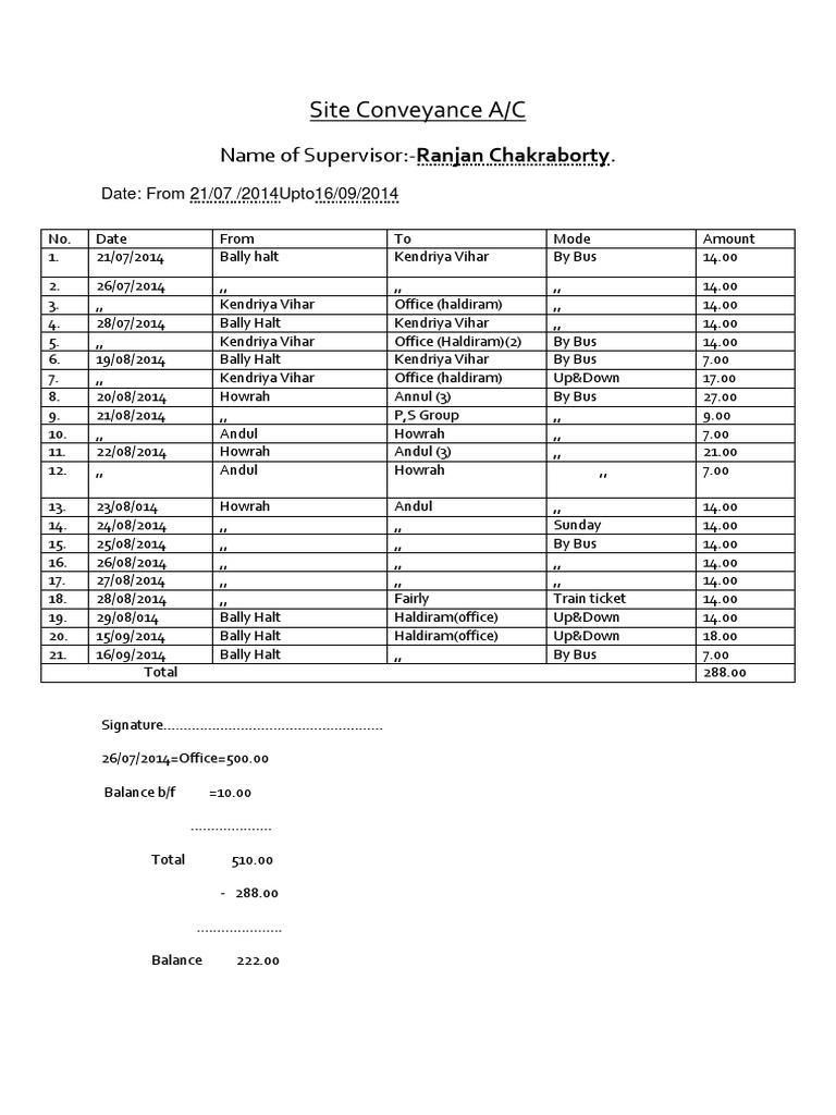 Site Conveyance Expense Report | PDF