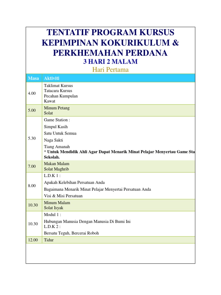 Tentatif Program Kursus Kepimpinan Kokurikulum | PDF