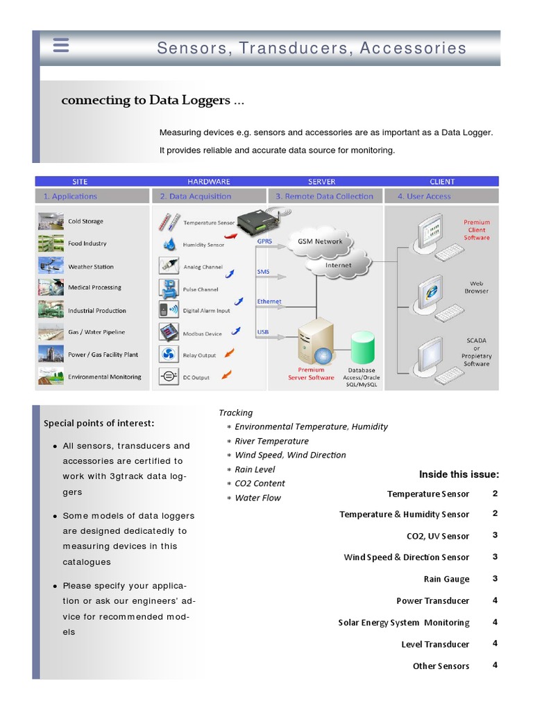 Sensors, Transducers, Accessories: Connecting To Data Loggers .. | PDF ...