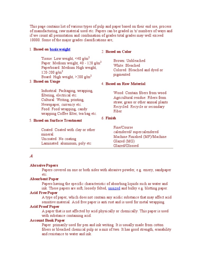 This Page Contains List of Various Types of Pulp and Paper Based on ...