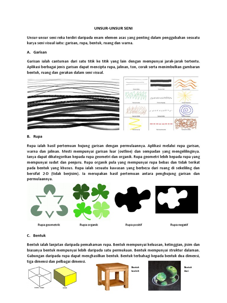 Nota Tingkatan 1 PSV | PDF