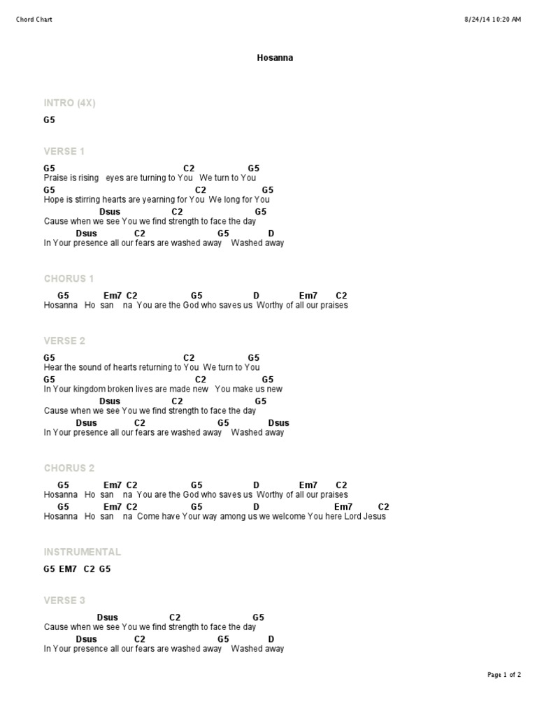 Hosanna Guitar Chord