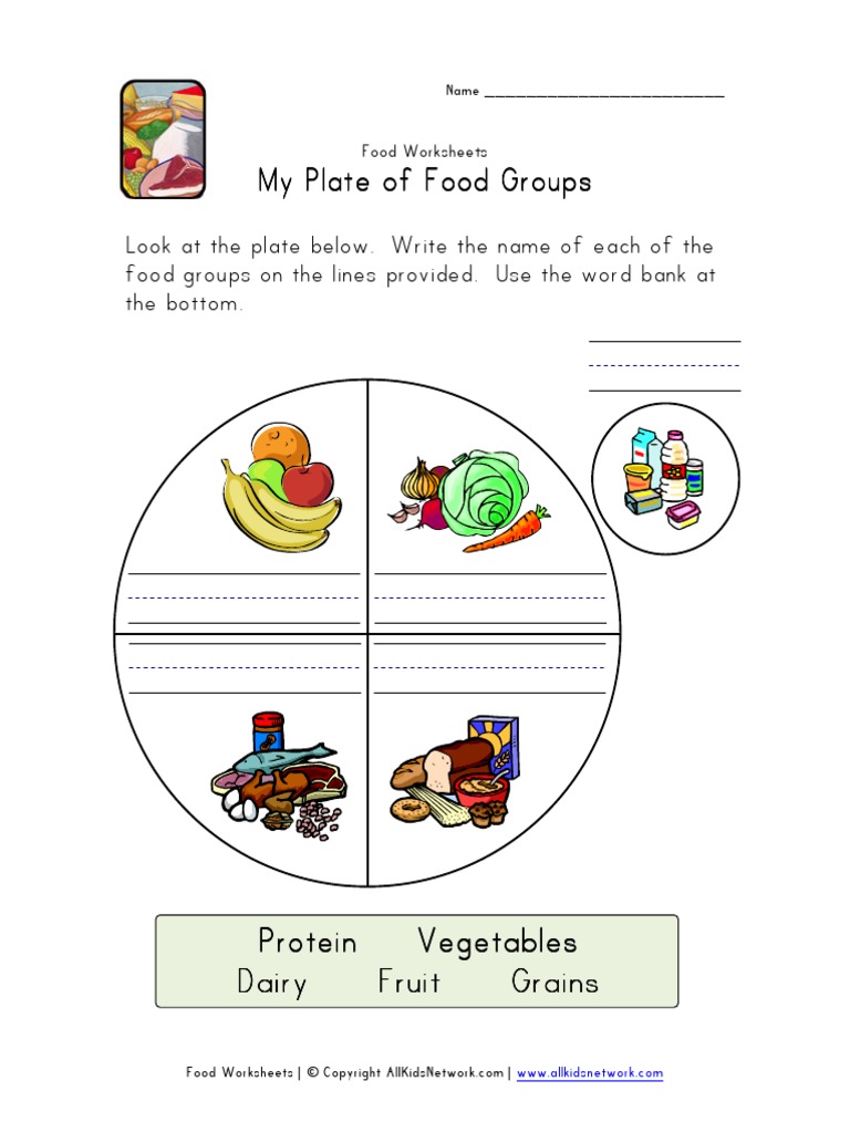 Food Groups Plate | PDF