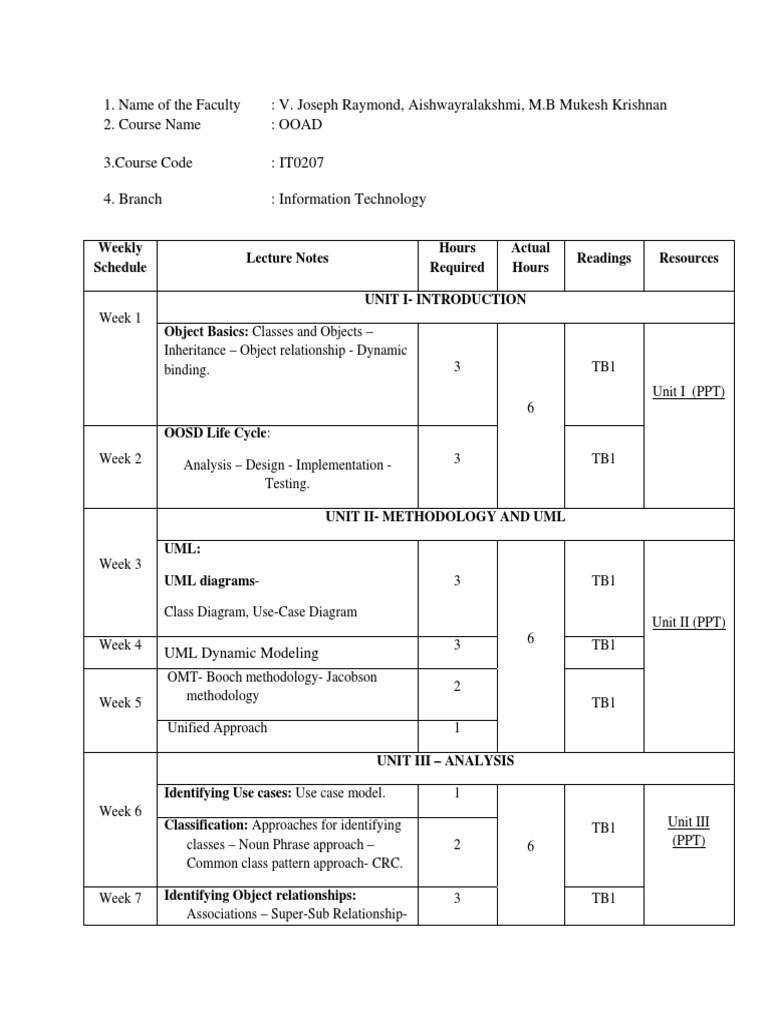 OOAD Lesson Plan | PDF